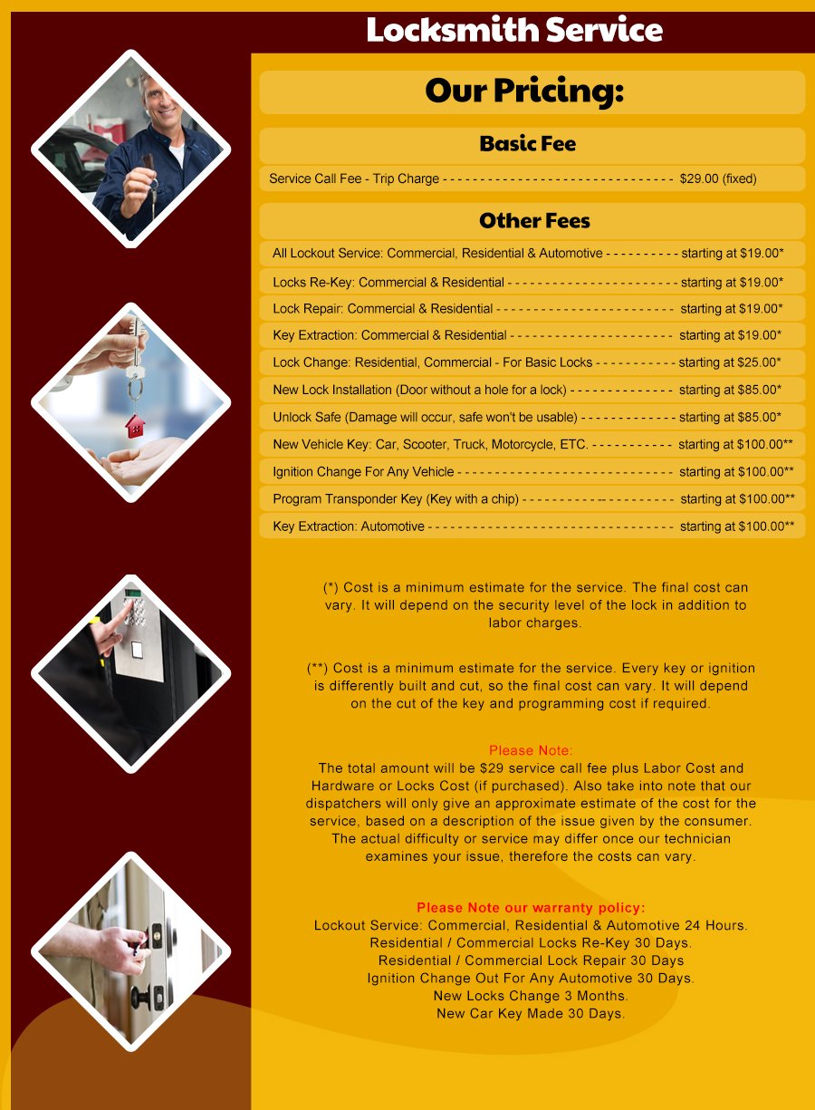 Norwood Locksmith Service - Price List